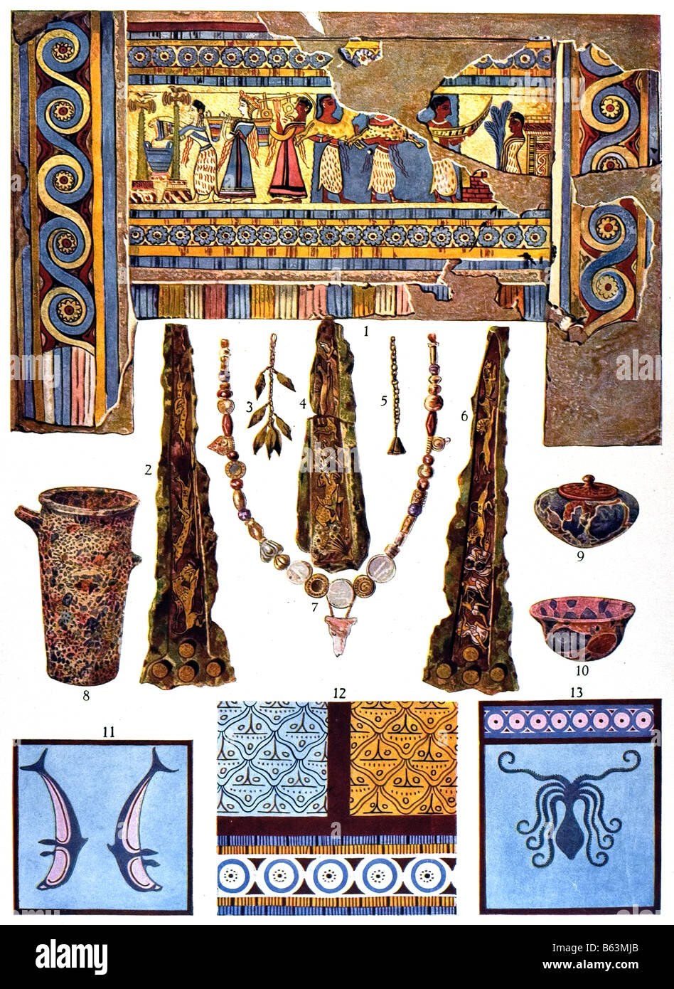 The Aegean Ornament / Aegean arts and crafts Stock Photo - Alamy