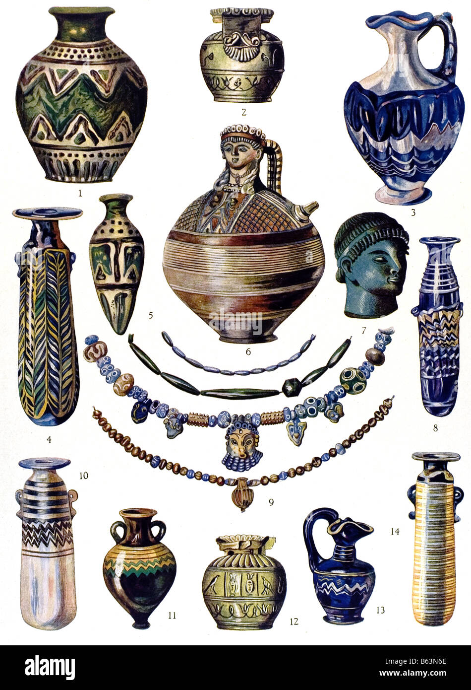 The Phoenician Ornament / Glassware and Earthenware (Georges Perrot et ...