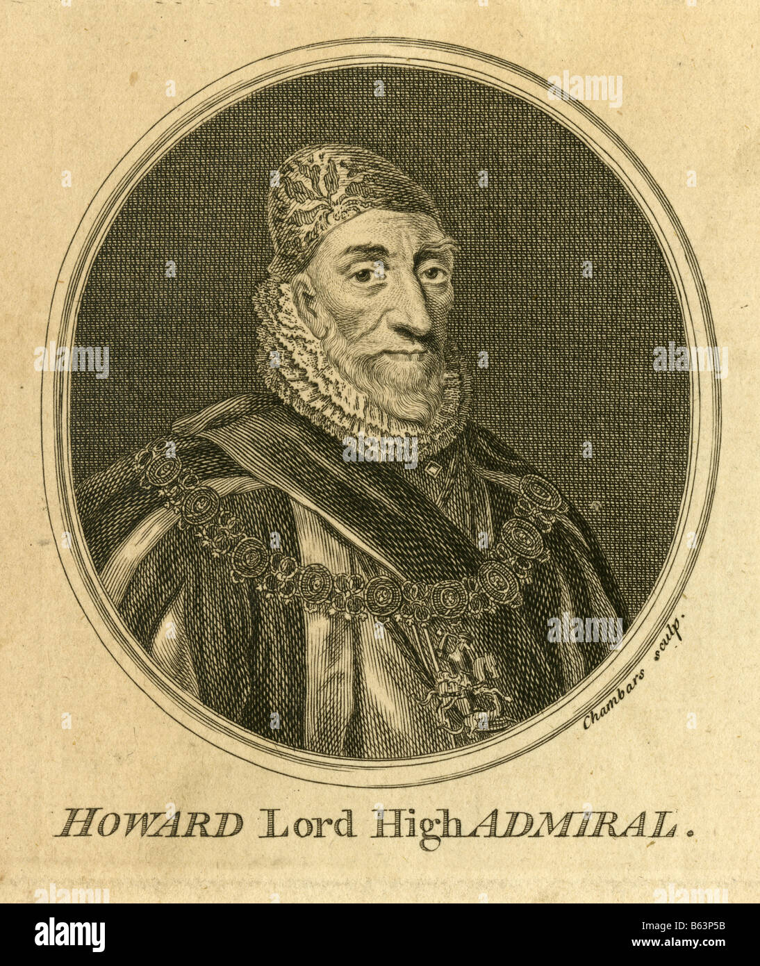 Charles howard hi-res stock photography and images - Alamy