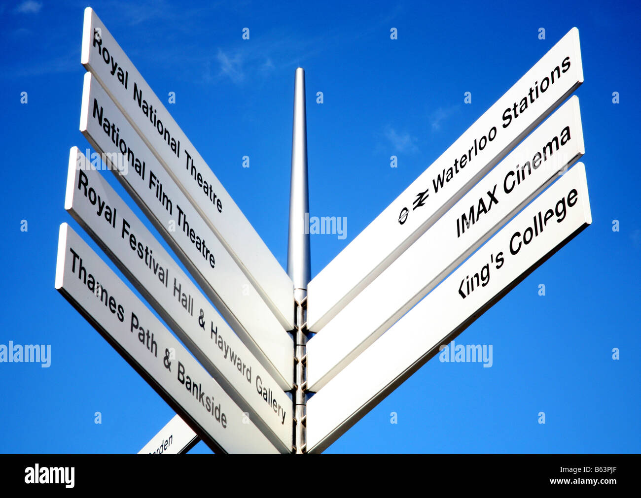 Sign for pedestrian direction hi-res stock photography and images - Alamy