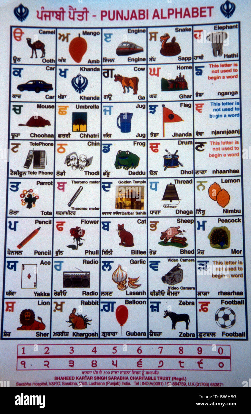 Gurmukhi script hi-res stock photography and images - Alamy