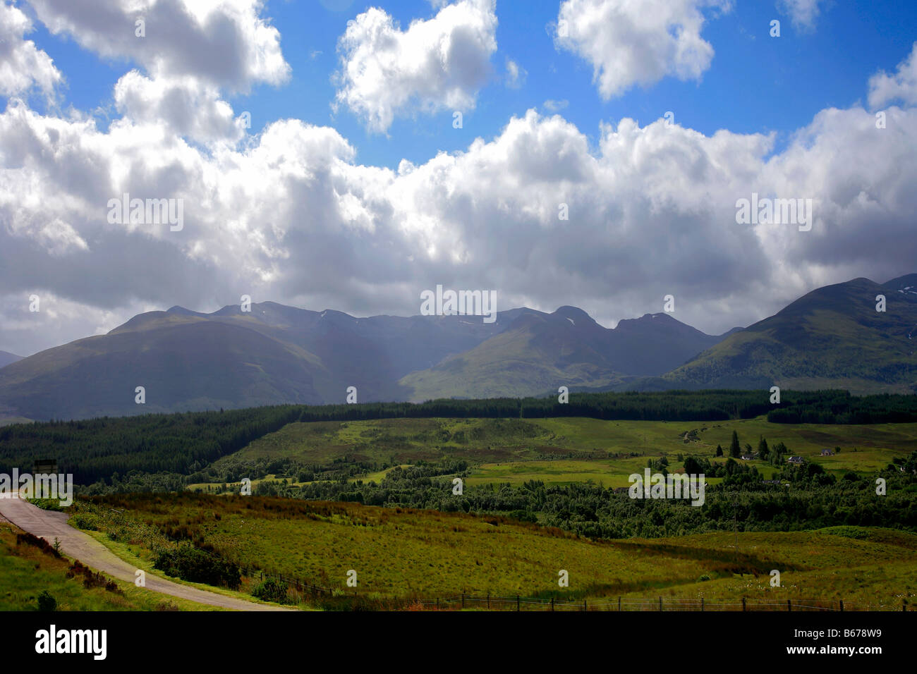 Nevis ranges hi-res stock photography and images - Alamy