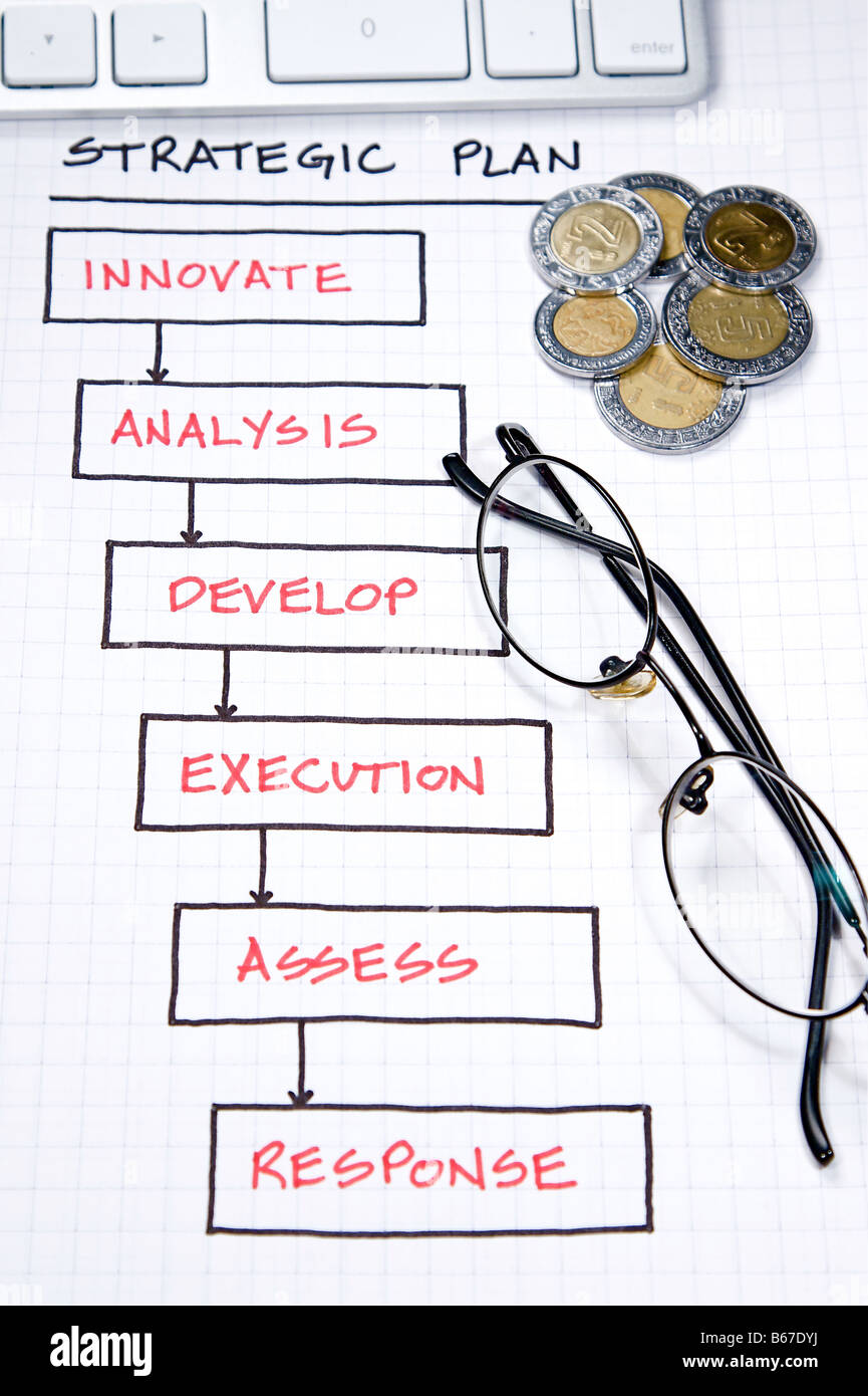 Business strategy organizational charts and graphs Stock Photo - Alamy