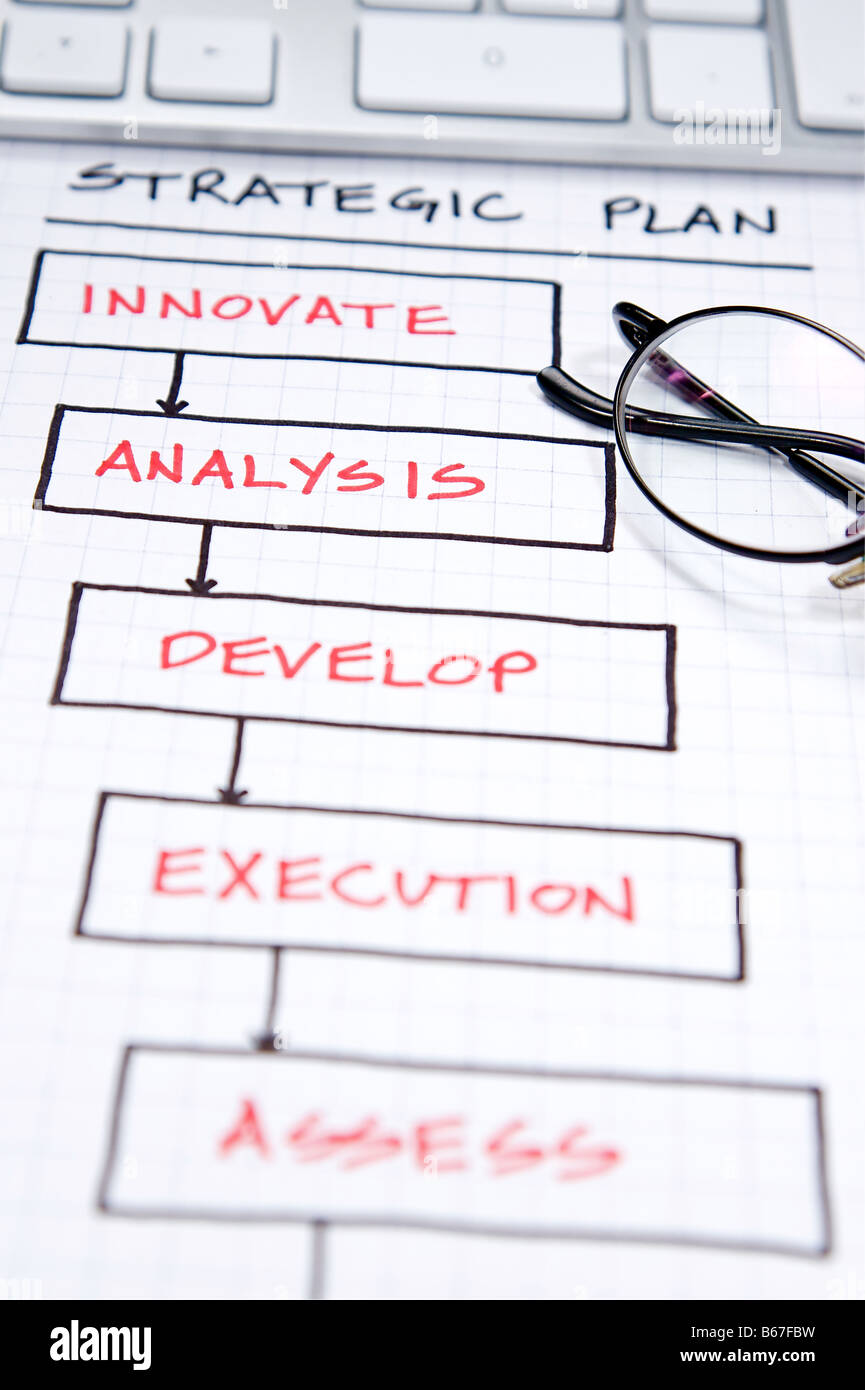 Business strategy organizational charts graphs hi-res stock photography ...