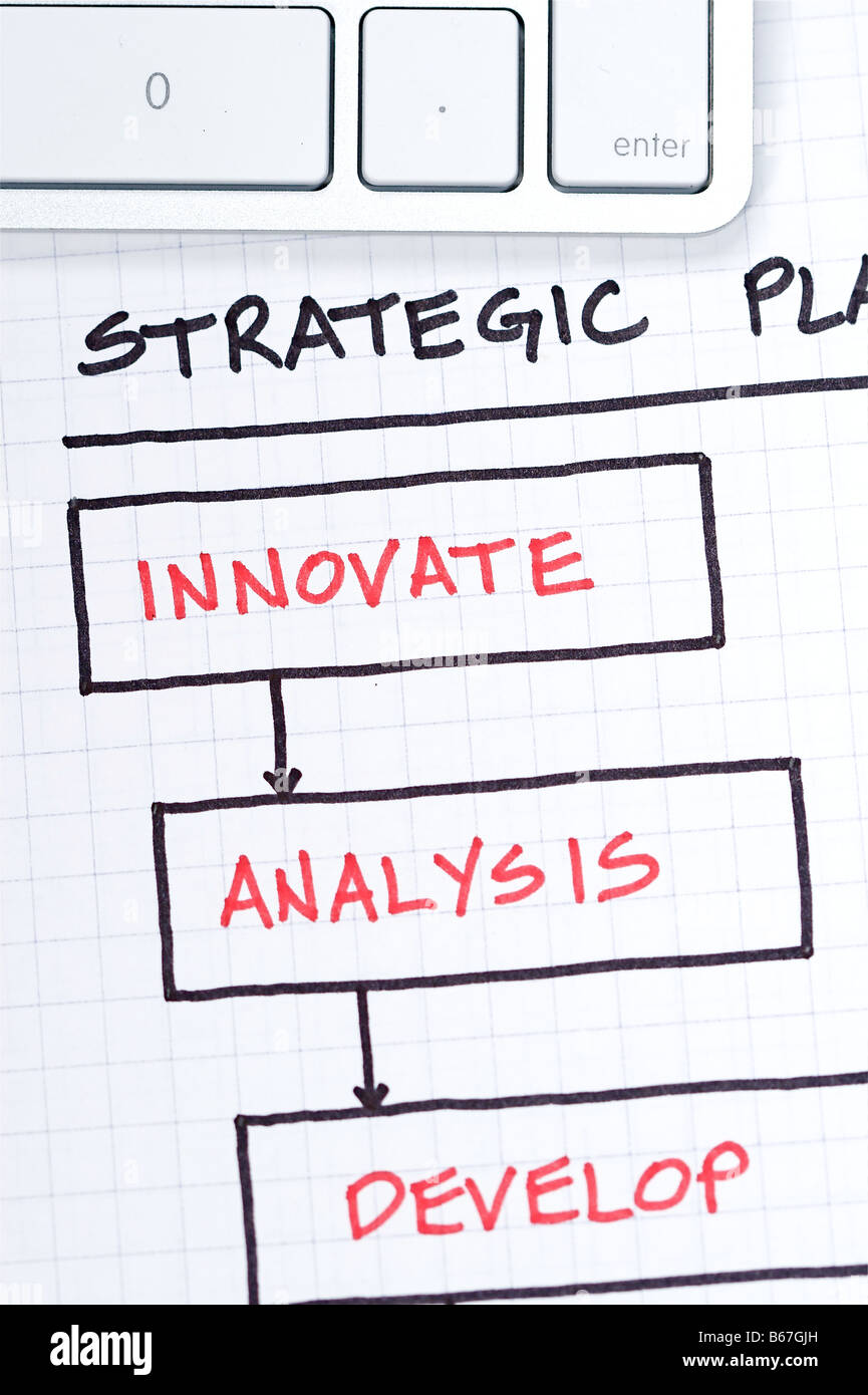Business strategy organizational charts and graphs Stock Photo - Alamy