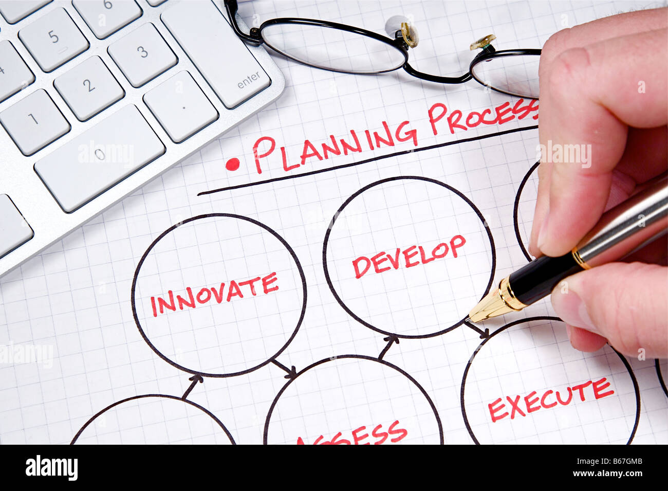 Business Strategy Organizational Charts Graphs High Resolution Stock ...