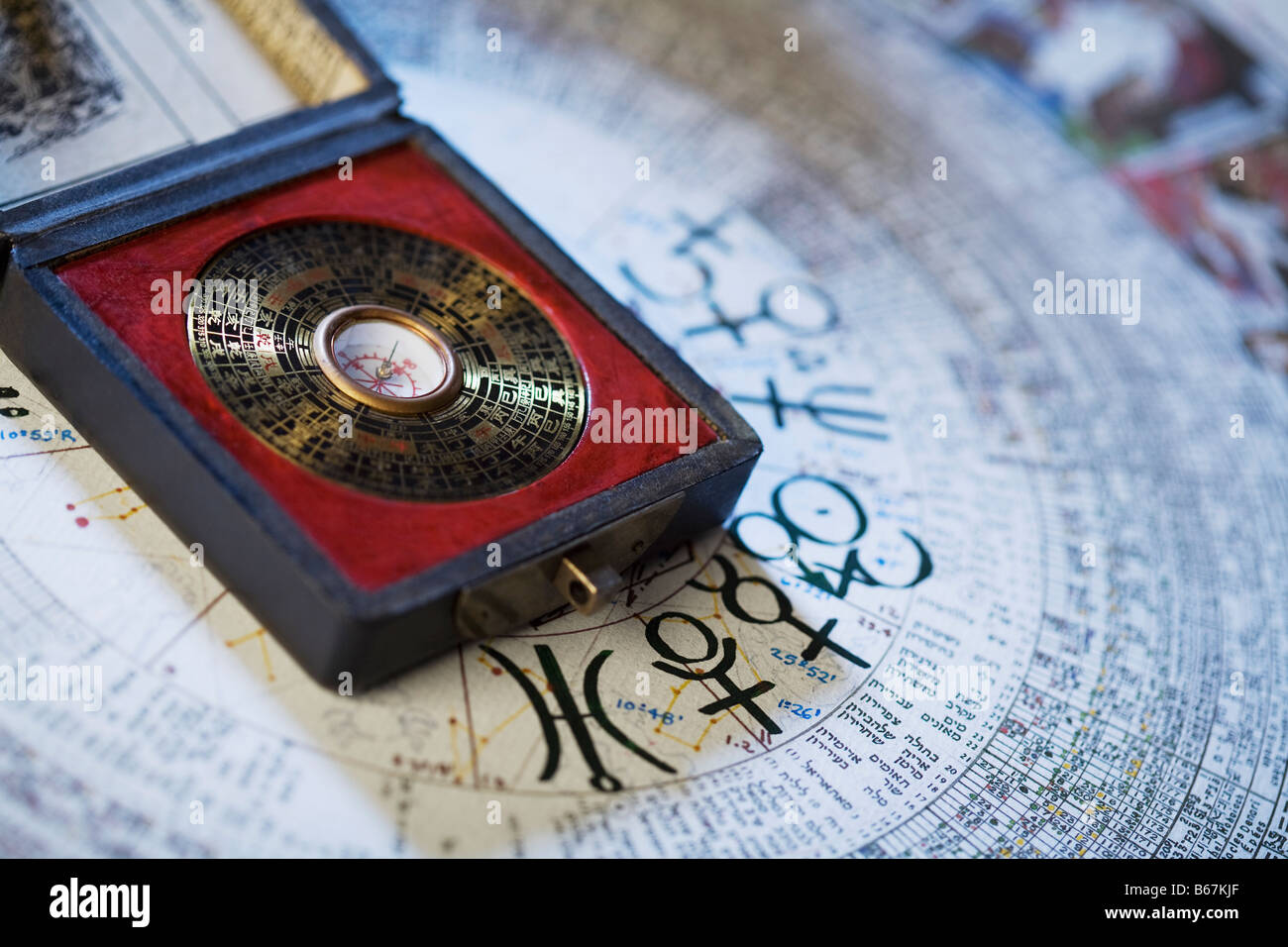 Feng Shui Compass High Resolution Stock Photography and Images - Alamy