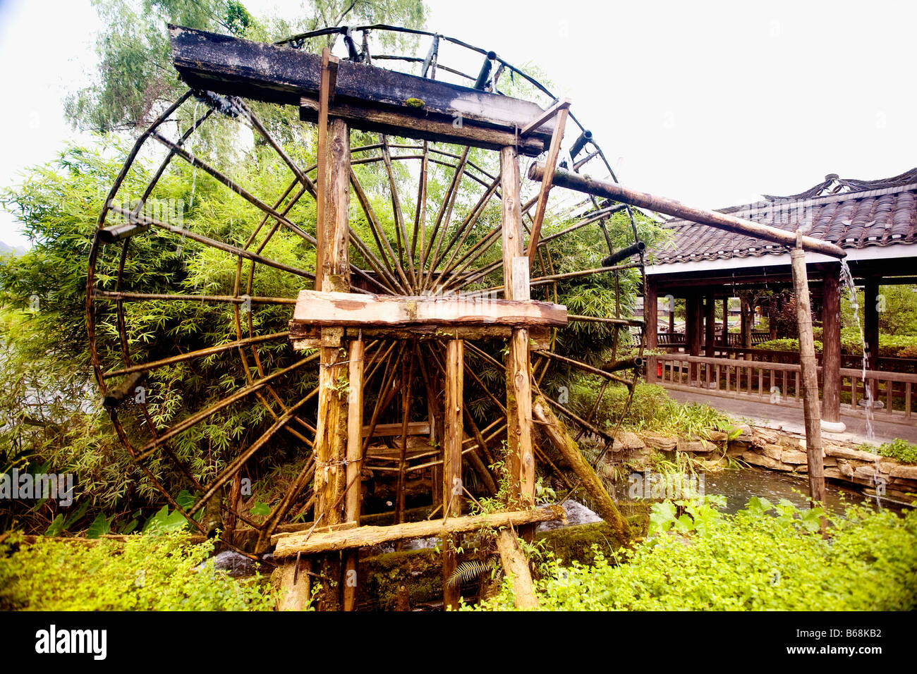 Horizontal watermill hi-res stock photography and images - Alamy