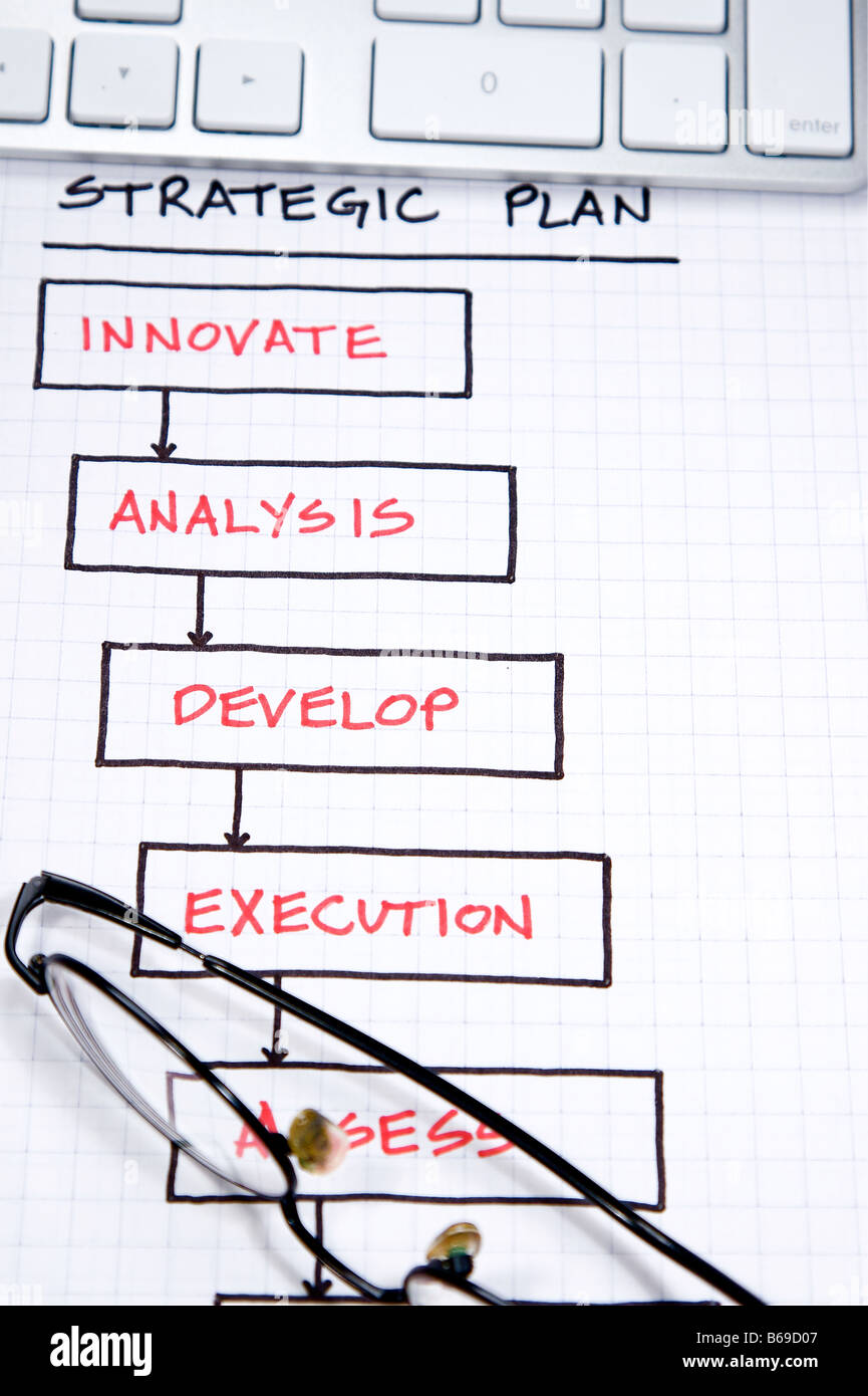 Business strategy organizational charts and graphs Stock Photo - Alamy