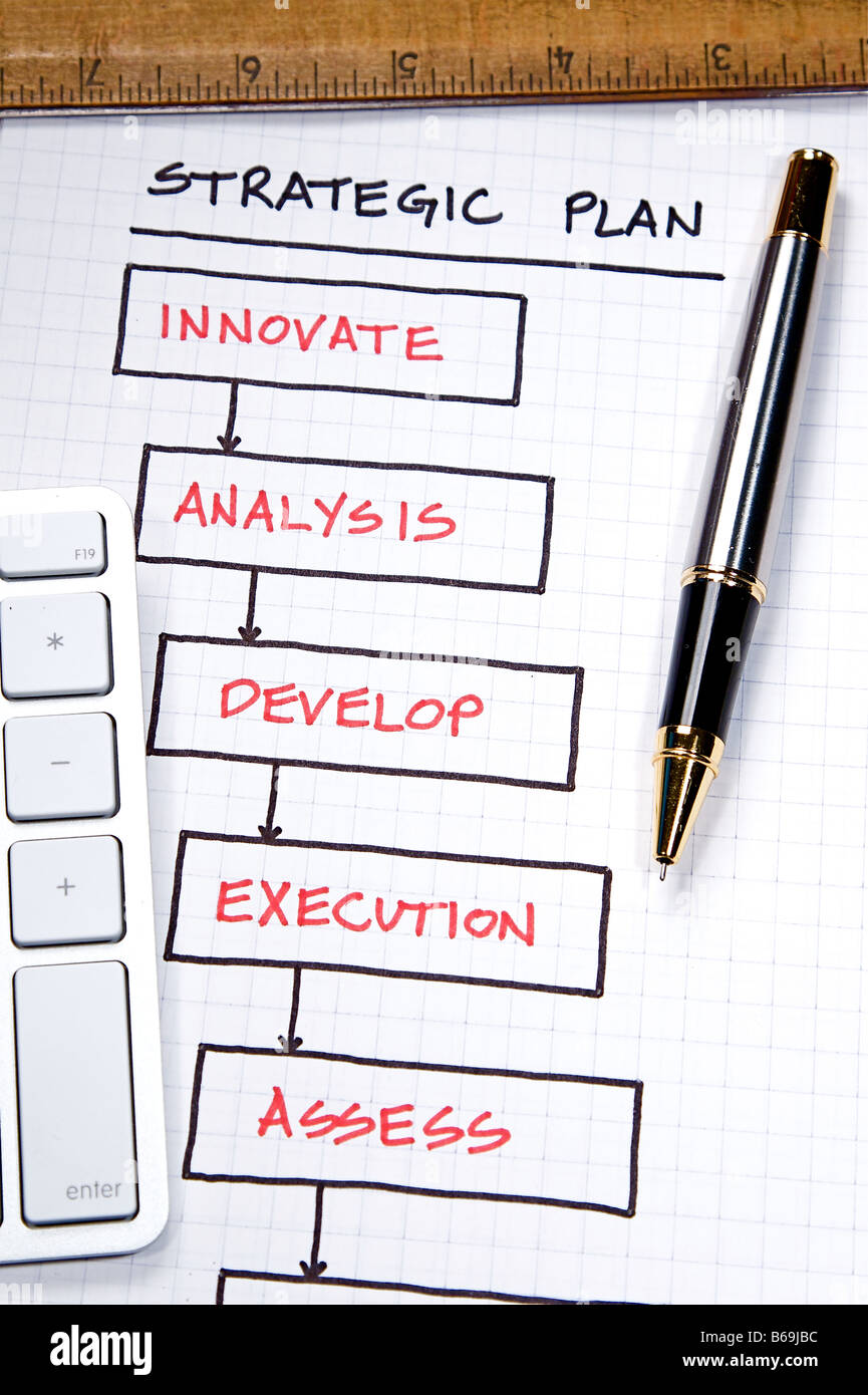 Business strategy organizational charts and graphs Stock Photo - Alamy