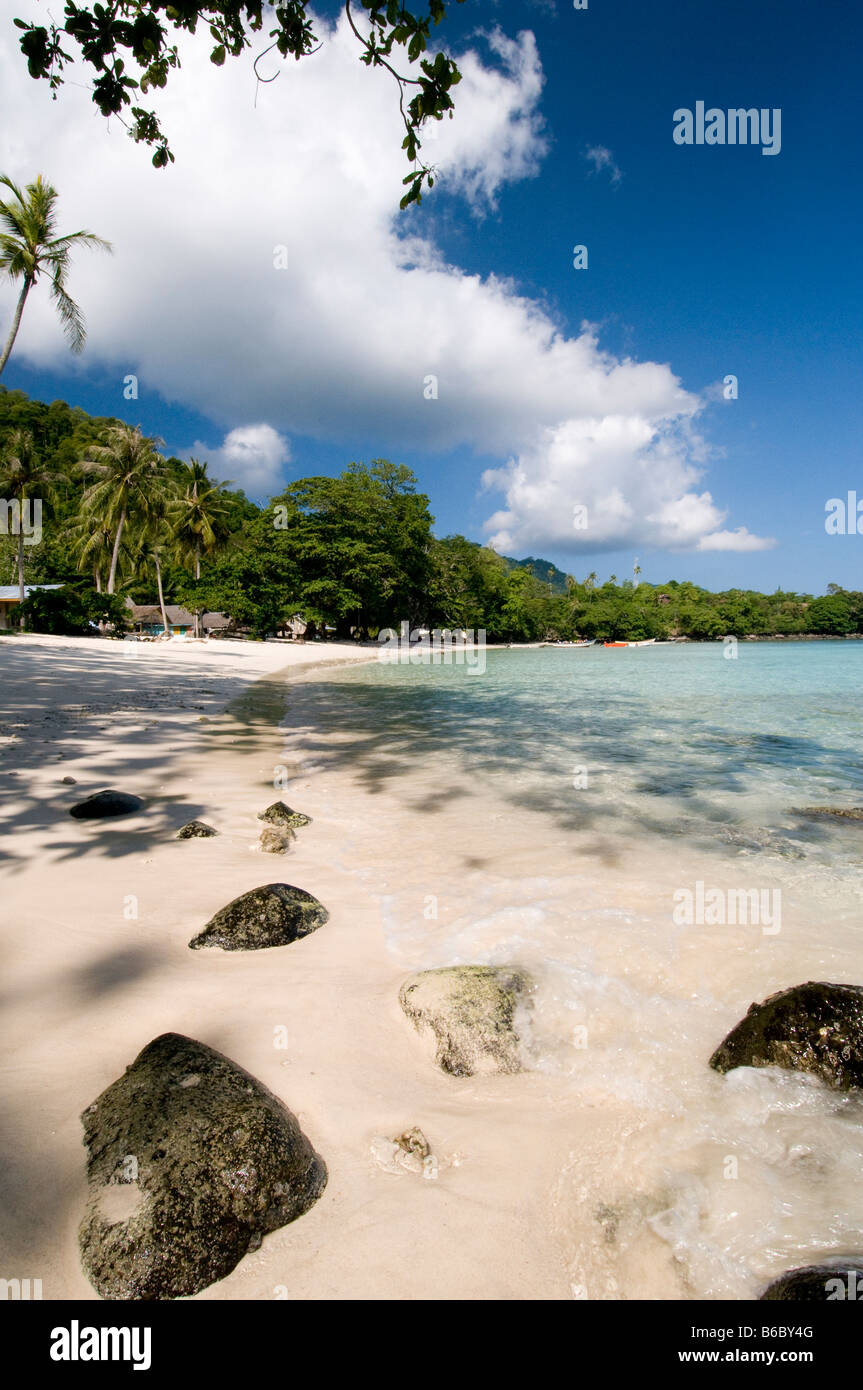 Sumatra Island Beaches