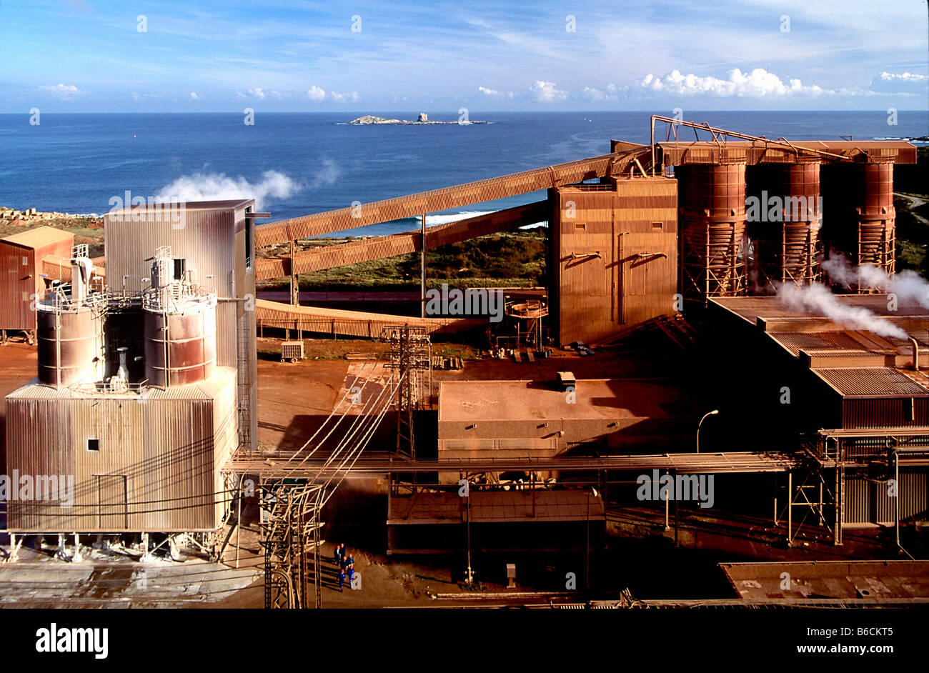 Aluminum Processing Plant