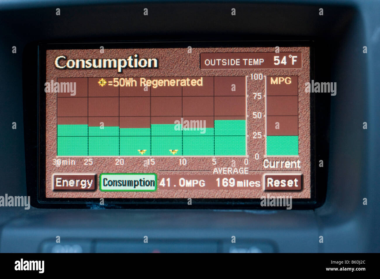 Energy monitor hi-res stock photography and images - Alamy