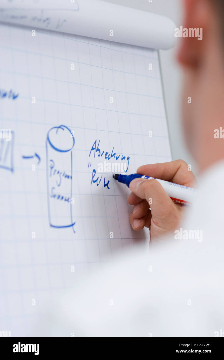 Man writing on a flip chart Stock Photo - Alamy