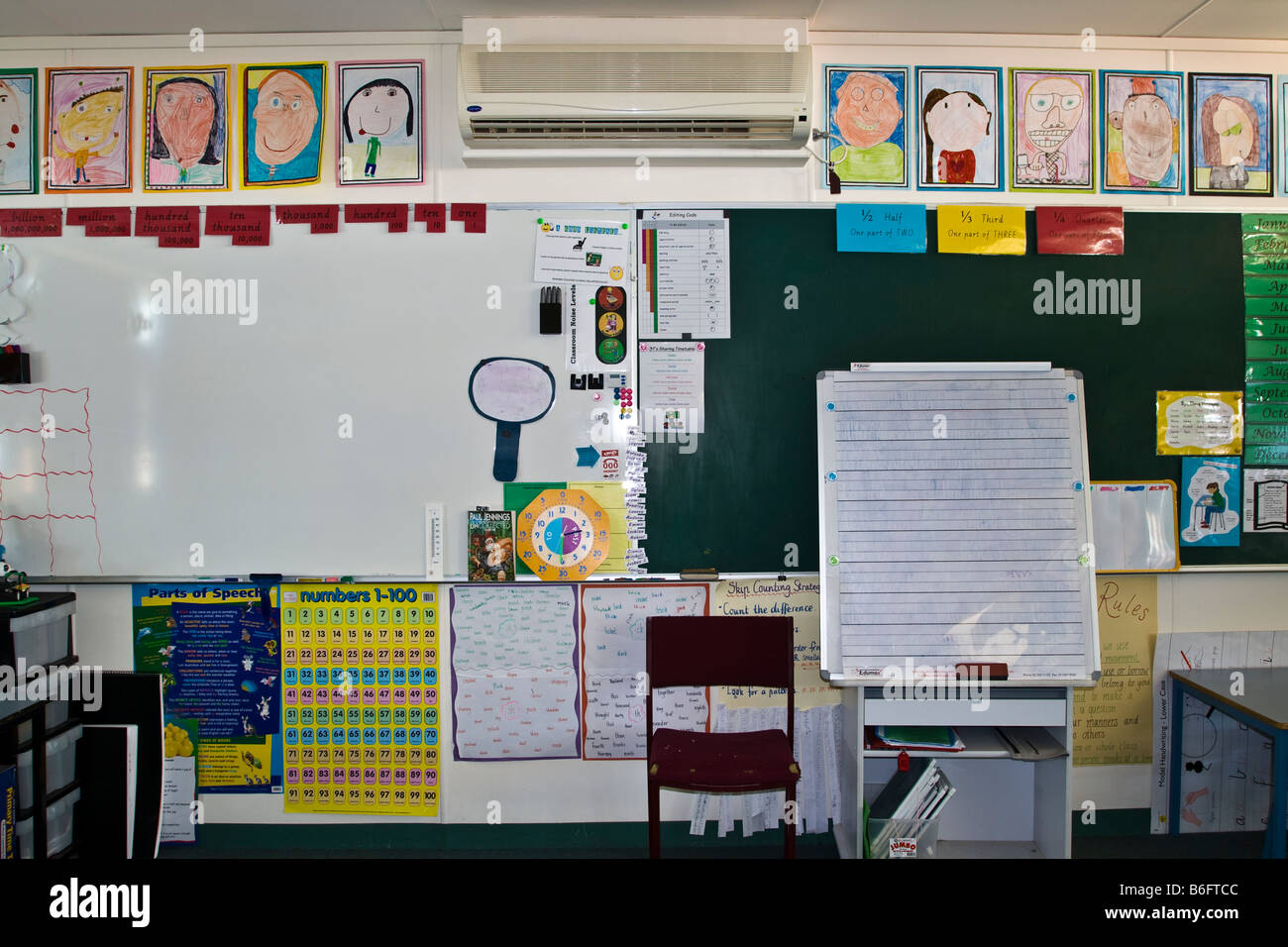 Visual aid classroom hi-res stock photography and images - Alamy
