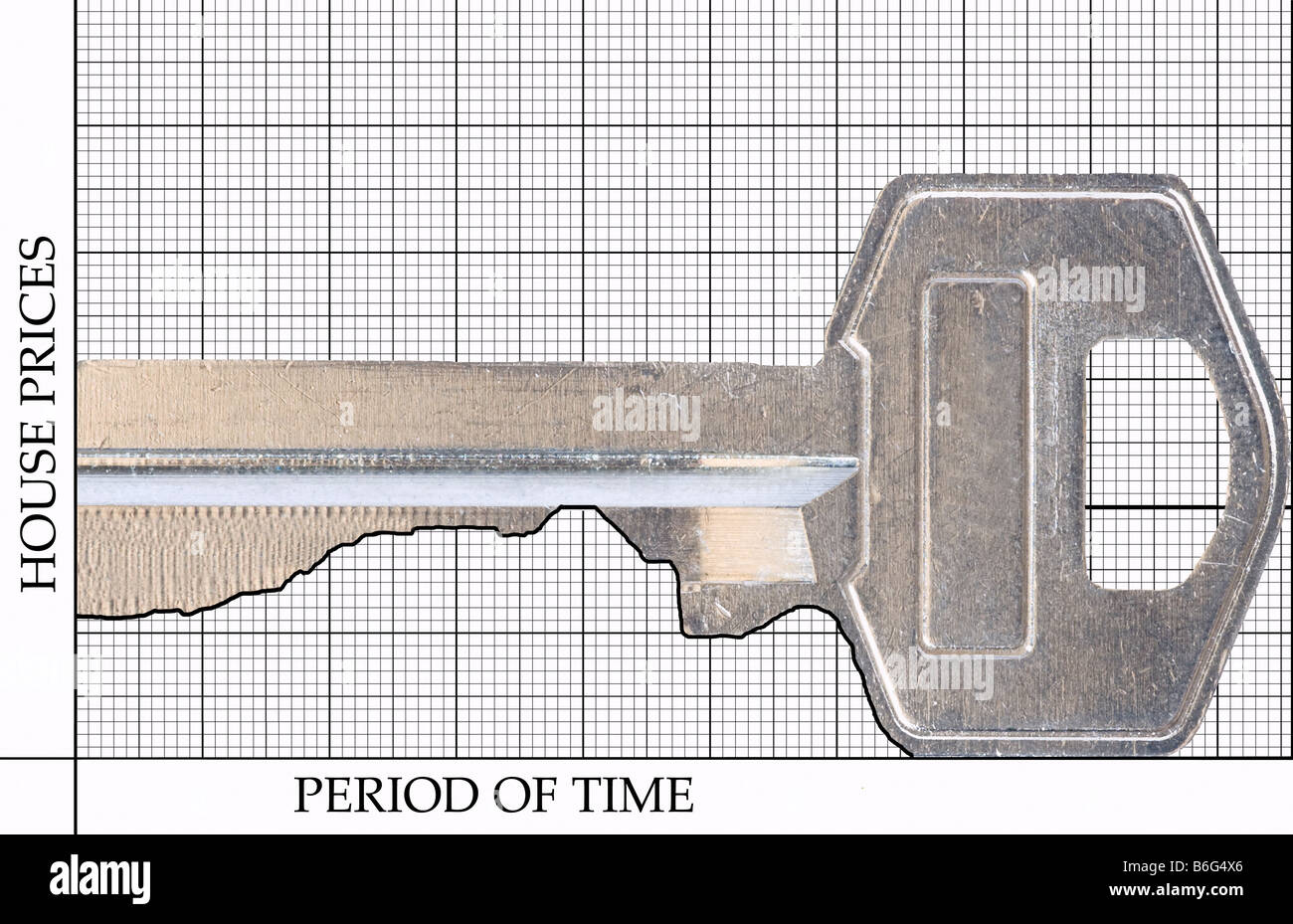 A graph showing the fall in house prices with the graph following the ...