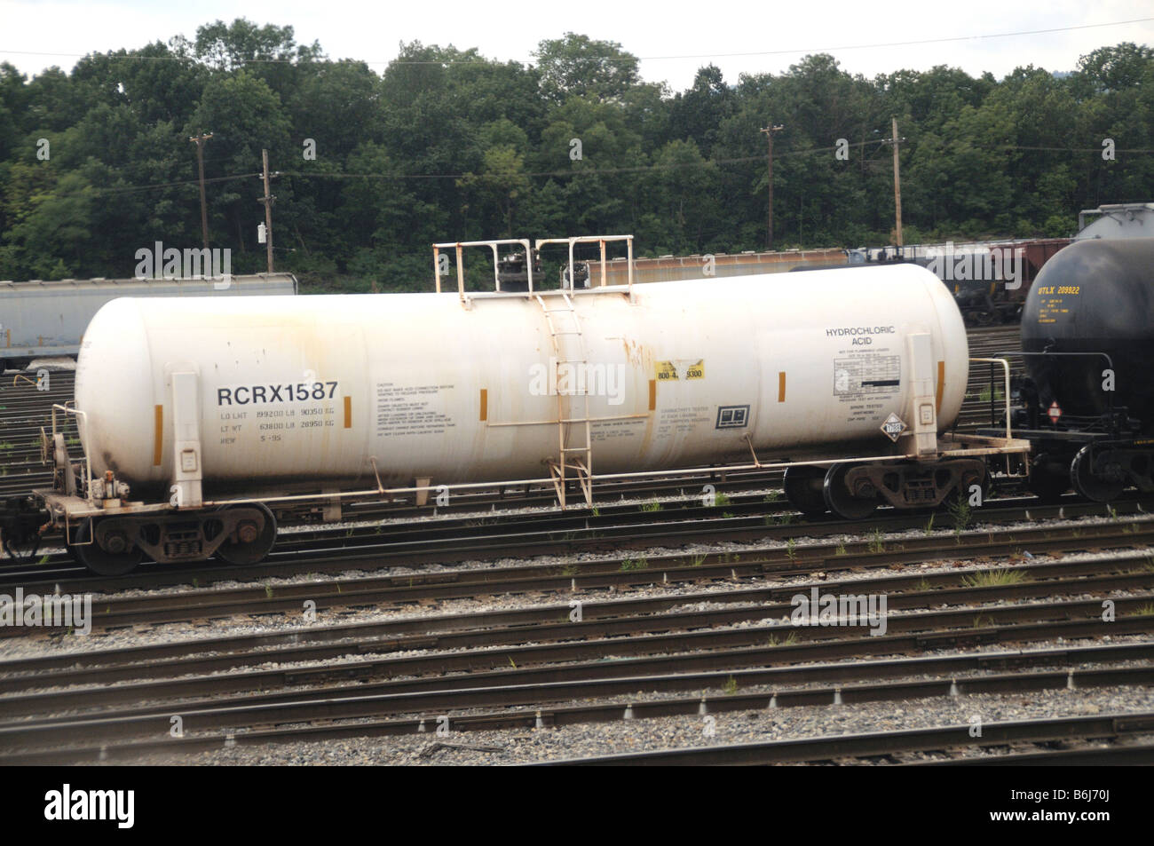 Hydrochloric Acid High Resolution Stock Photography and Images - Alamy