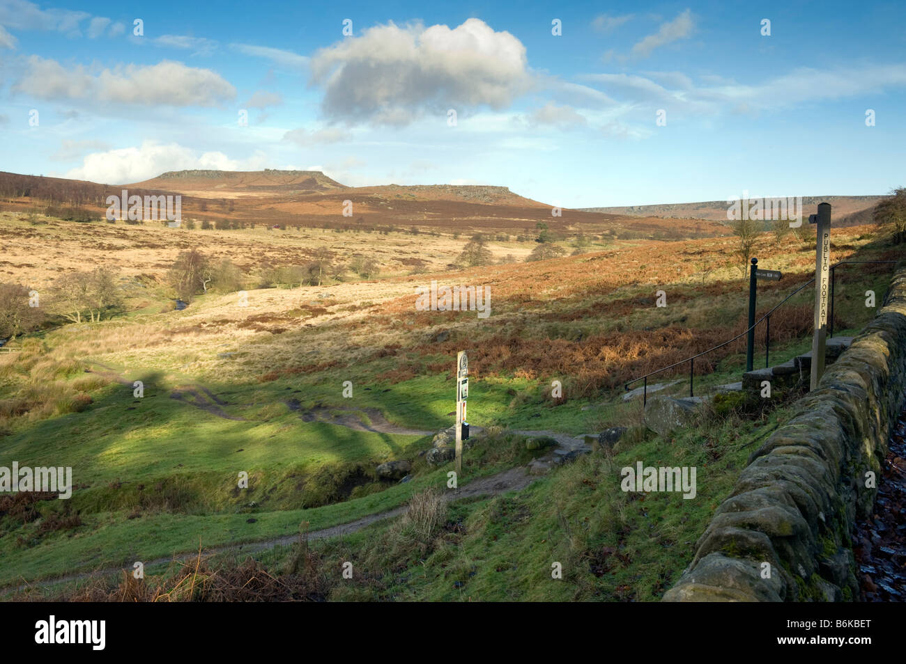 Moorland sign hi-res stock photography and images - Alamy