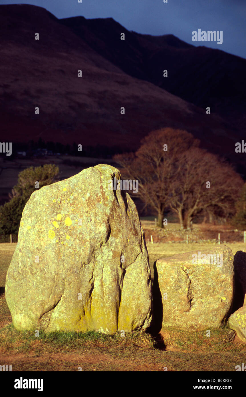 Keswick attractions hi-res stock photography and images - Alamy