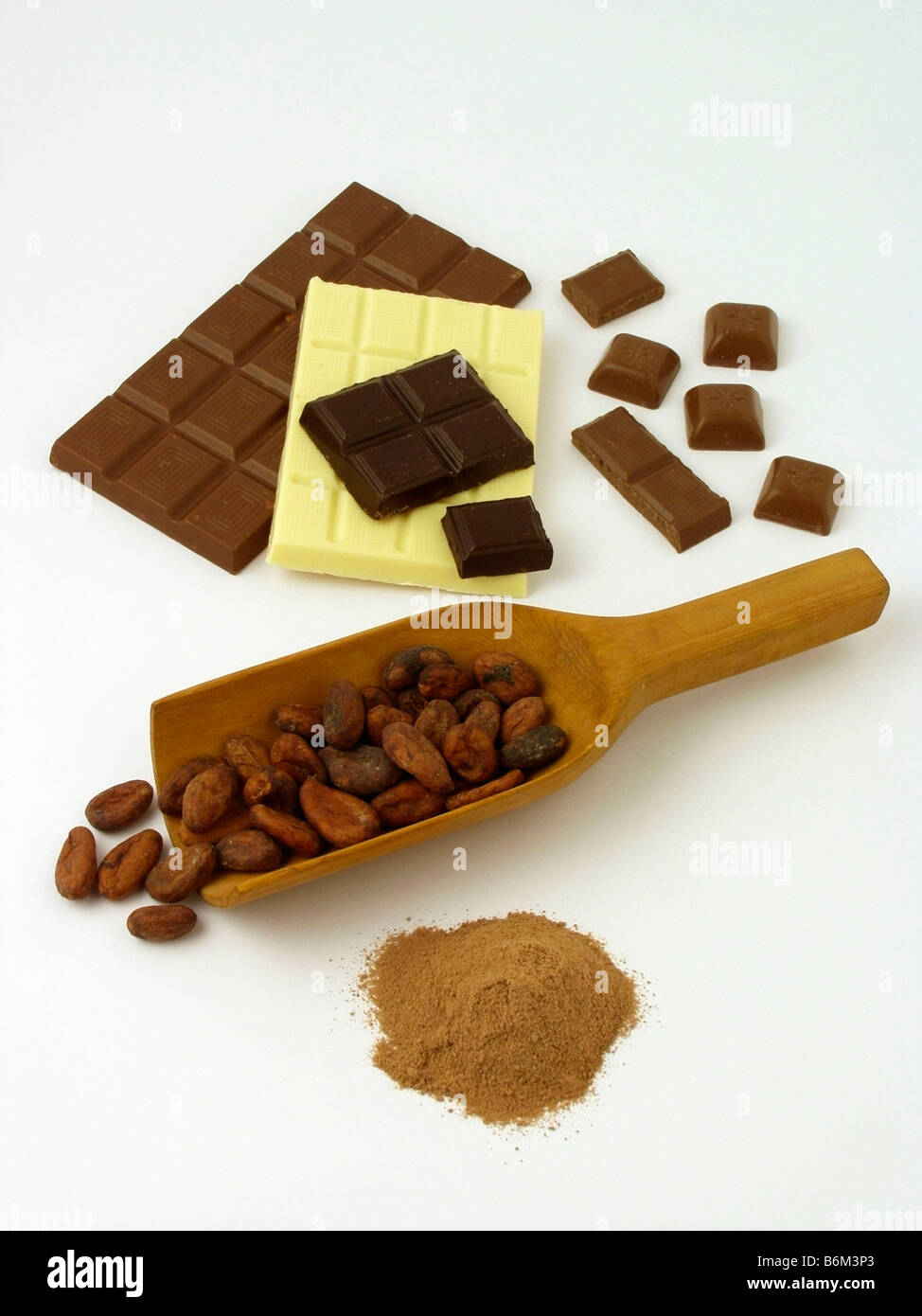 Daily milk chocolate bar hi-res stock photography and images - Alamy