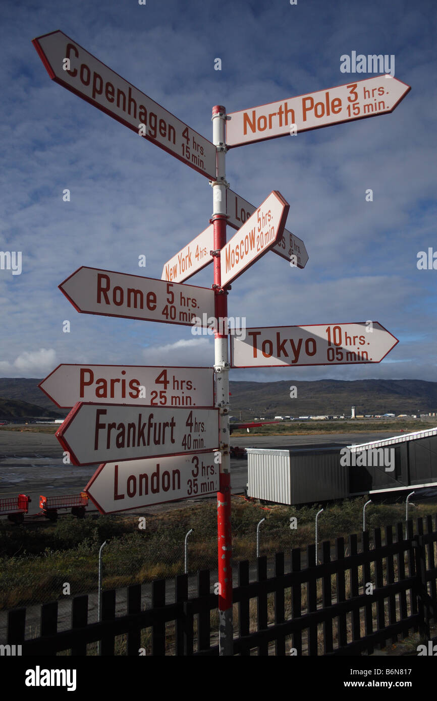 North Pole Sign Post