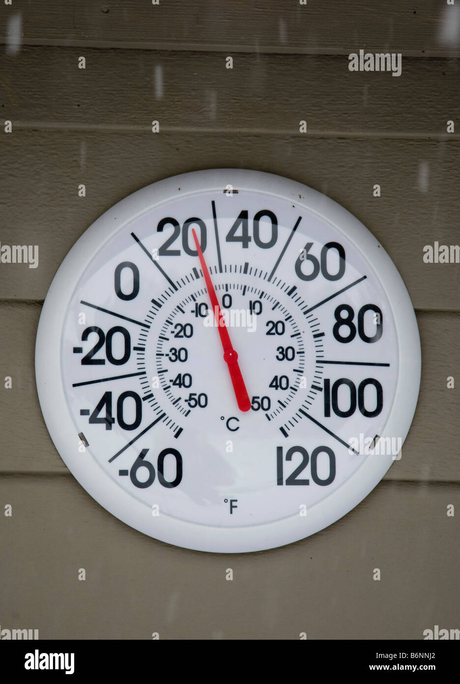 Outdoor thermometer hi-res stock photography and images - Alamy