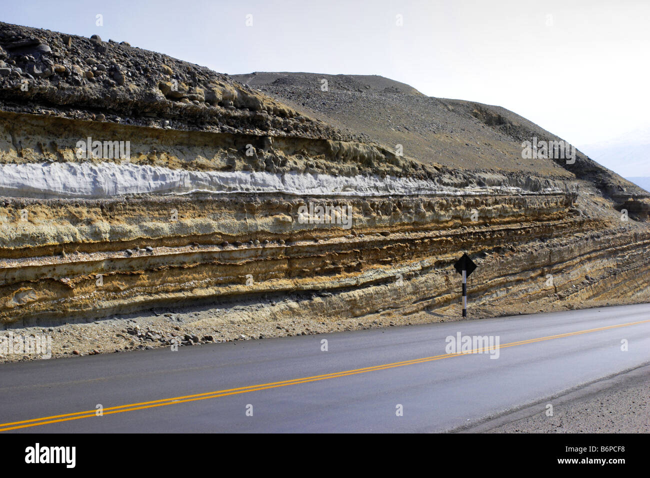 Horizontal Strata High Resolution Stock Photography and Images - Alamy