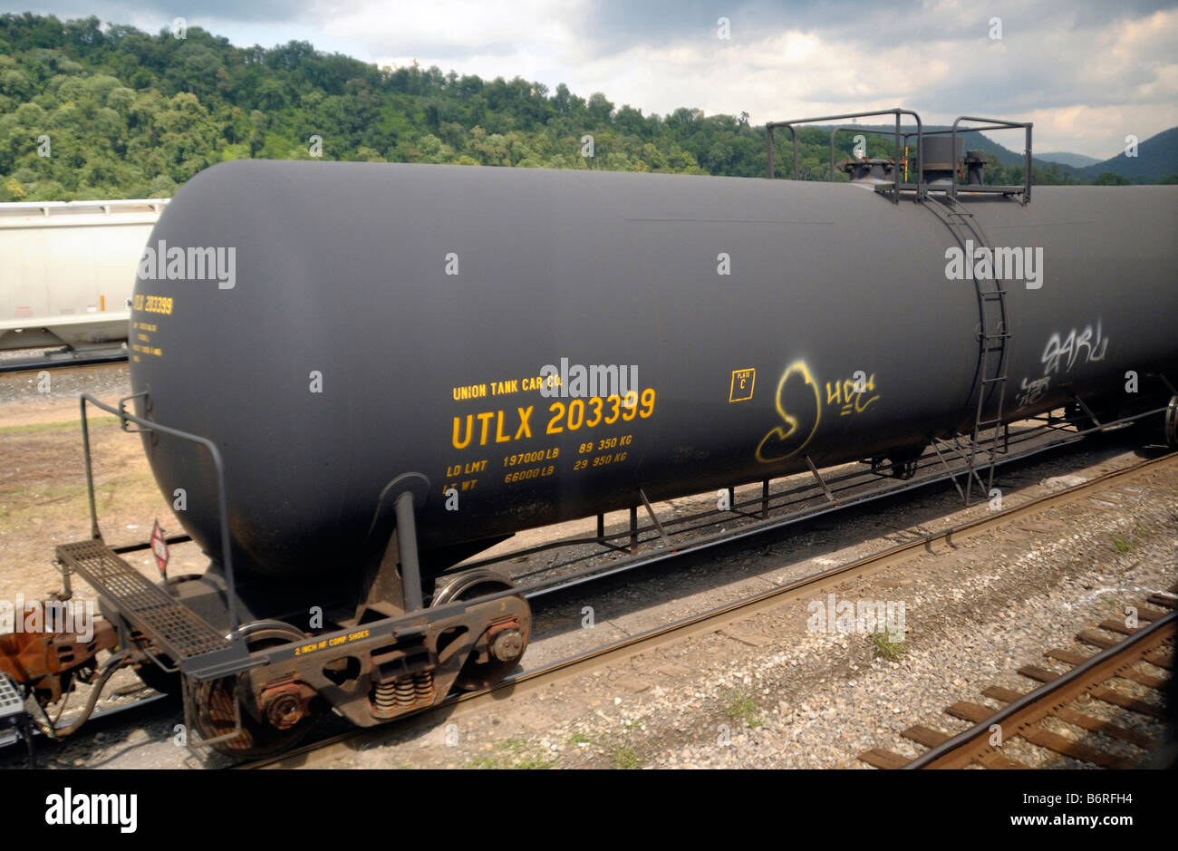 Bnsf Rail Car Tanker