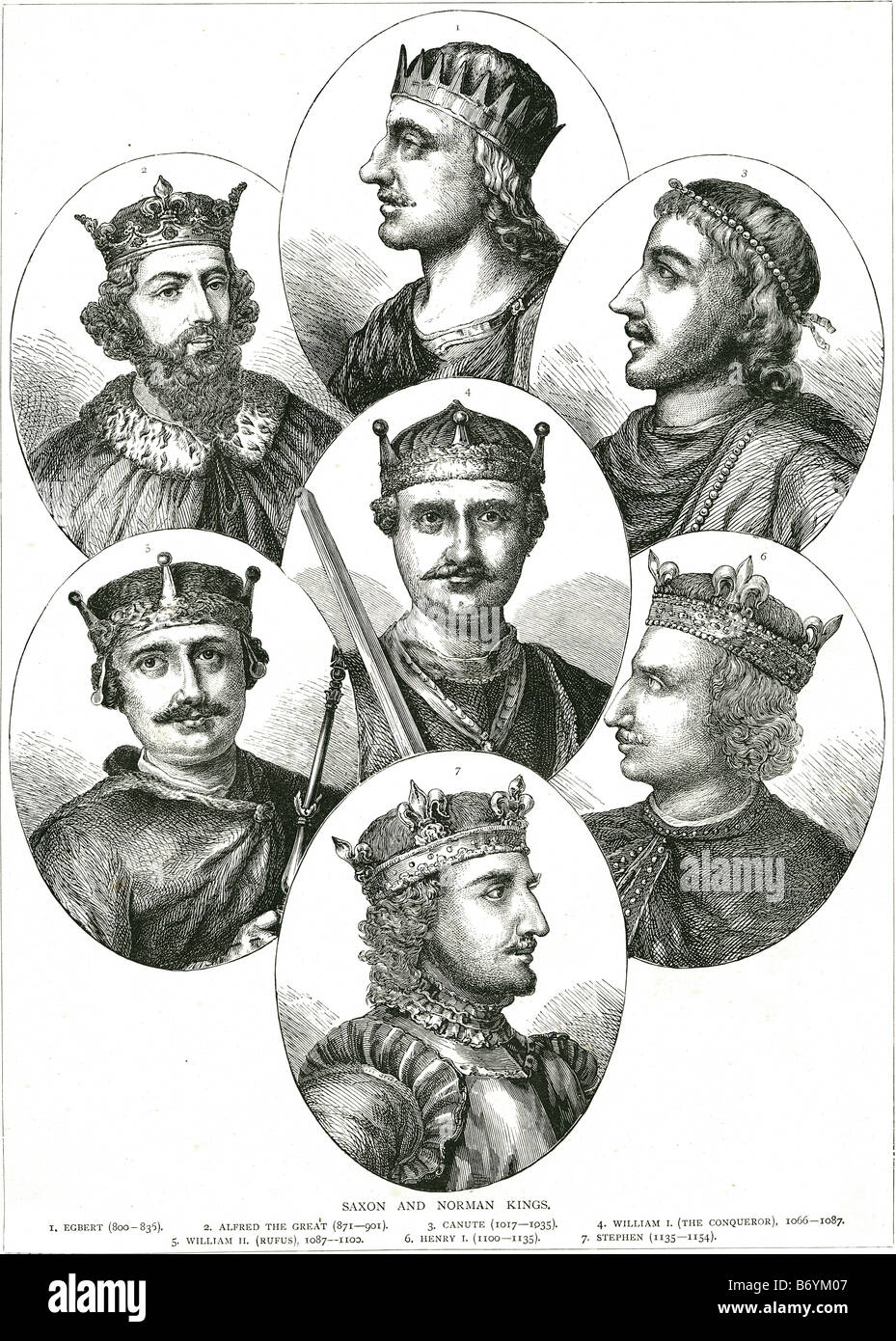 Latin Kings Gang Sign Drawing