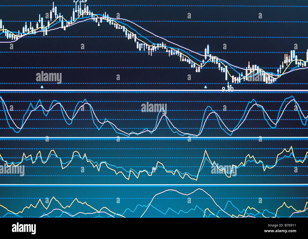 Chart on the screen Stock Photo - Alamy