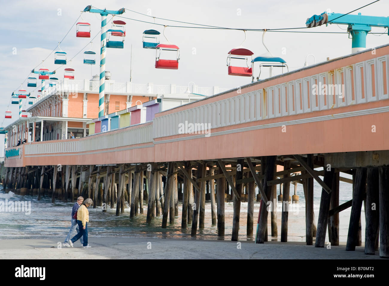 The pier and boardwalk at Daytona Beach in Florida Stock Photo - Alamy