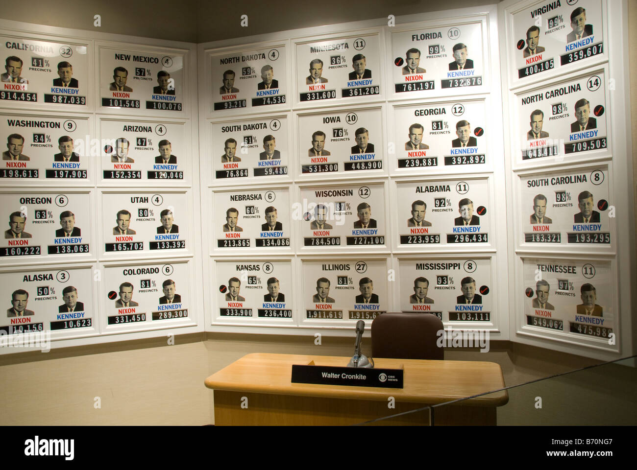 John f kennedy library hi-res stock photography and images - Alamy