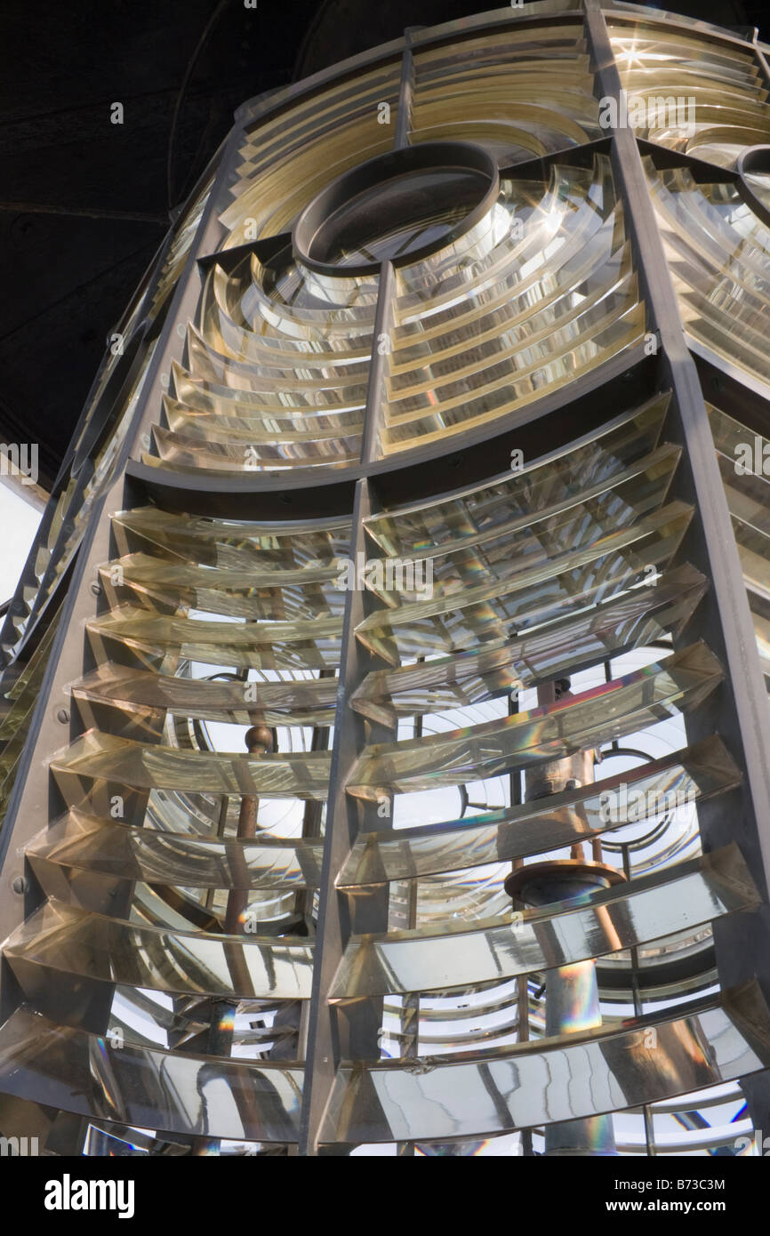 Reflector lens hi-res stock photography and images - Alamy