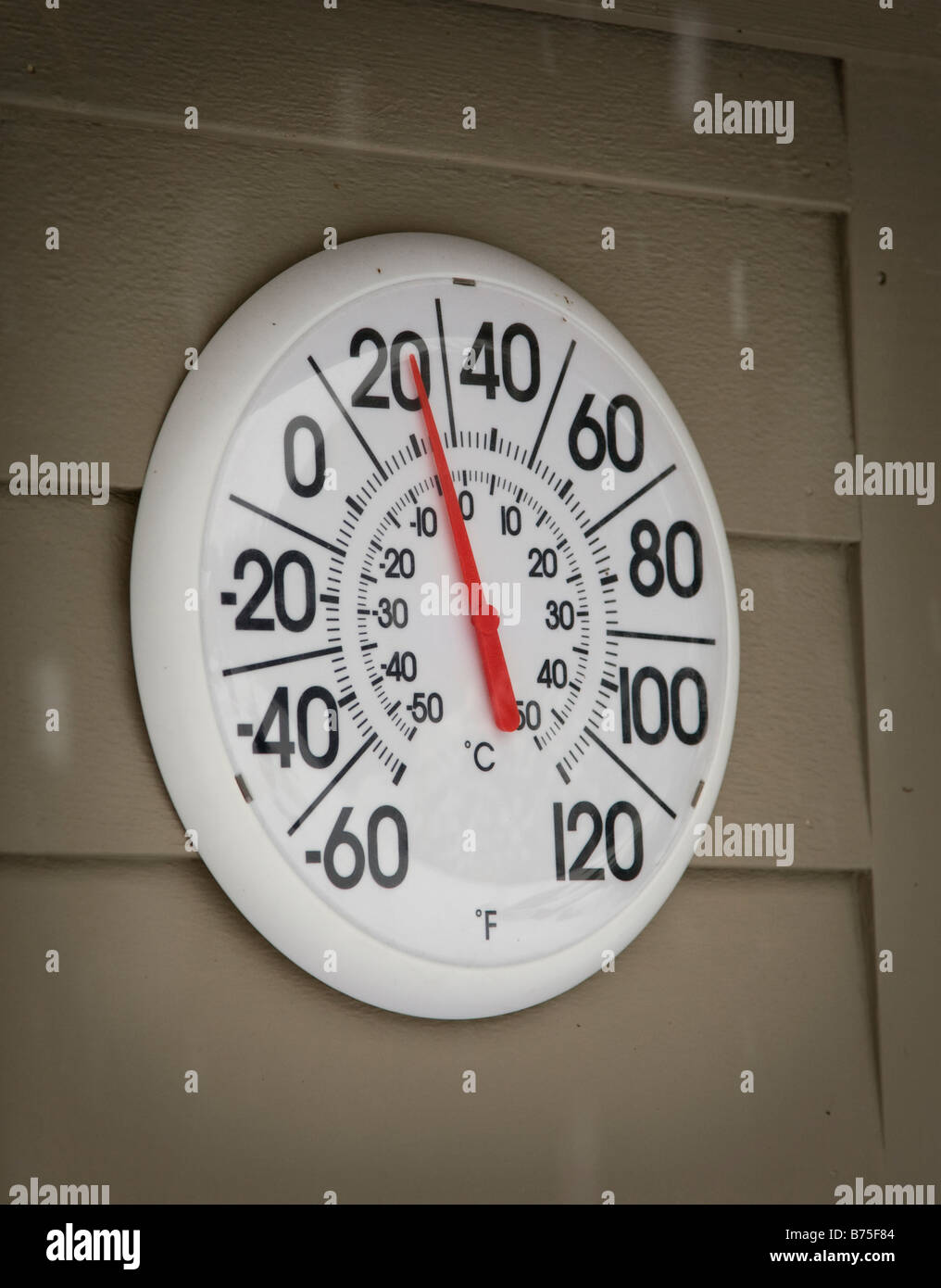 Outdoor thermometer hi-res stock photography and images - Alamy