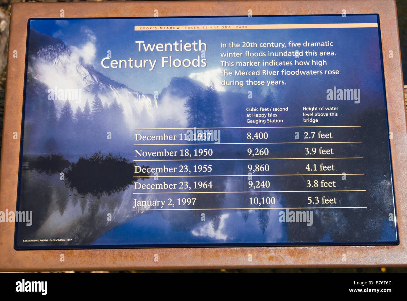 Flood level chart at the Merced River Yosemite National Park California ...