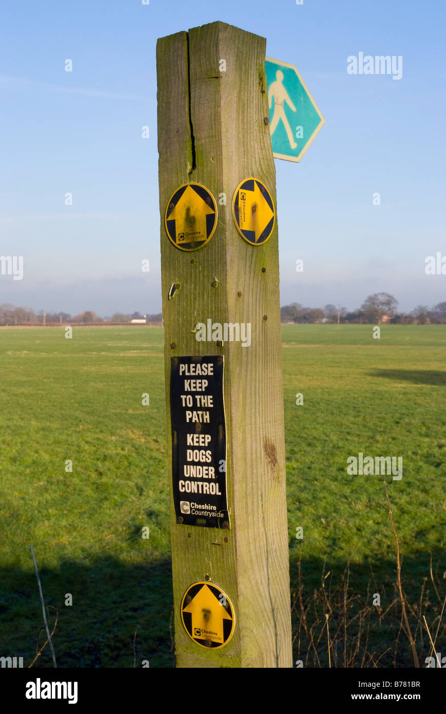Signpost in the Countryside Indicating a Public Footpath or Right of ...