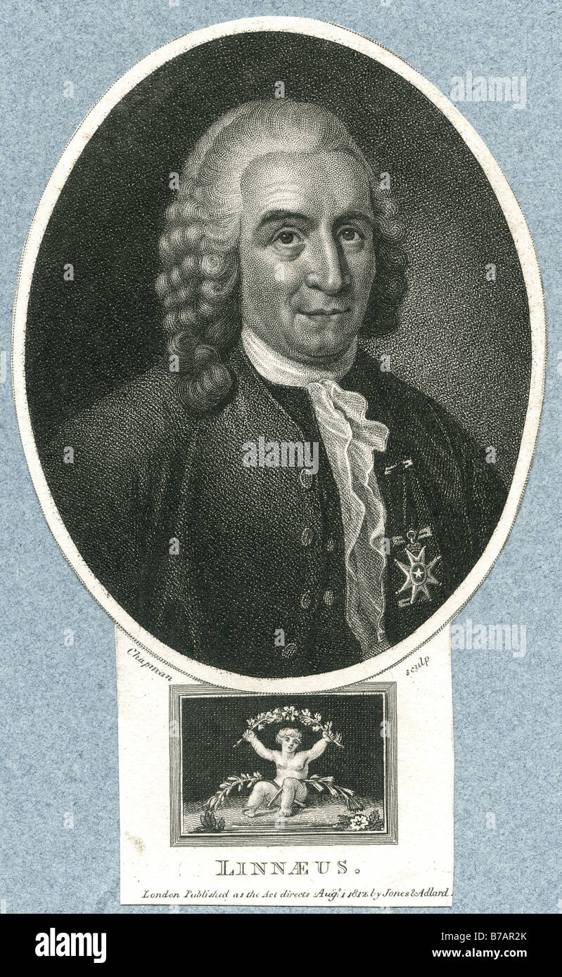 Carl Linnaeus (Latinized as Carolus Linnaeus, also known after his ...