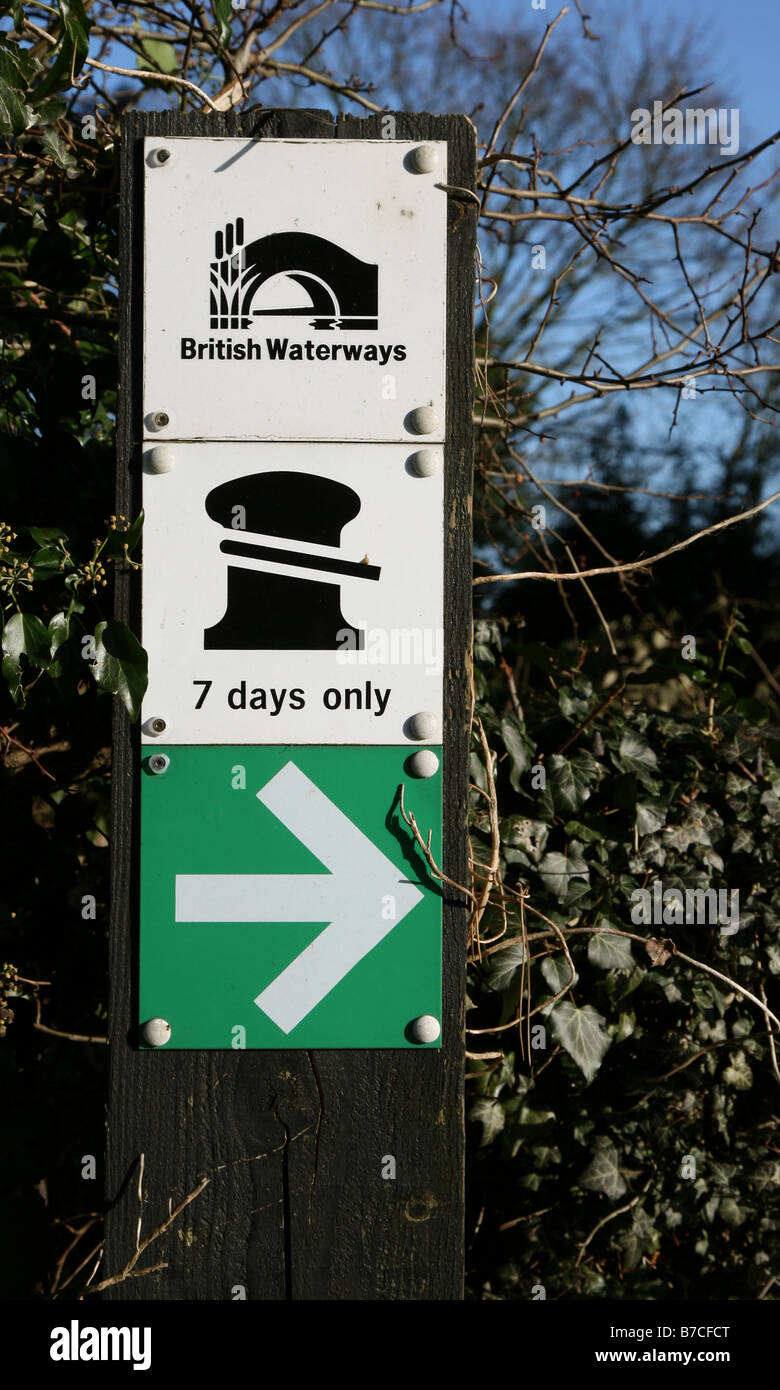 Nuneaton canal hi-res stock photography and images - Alamy