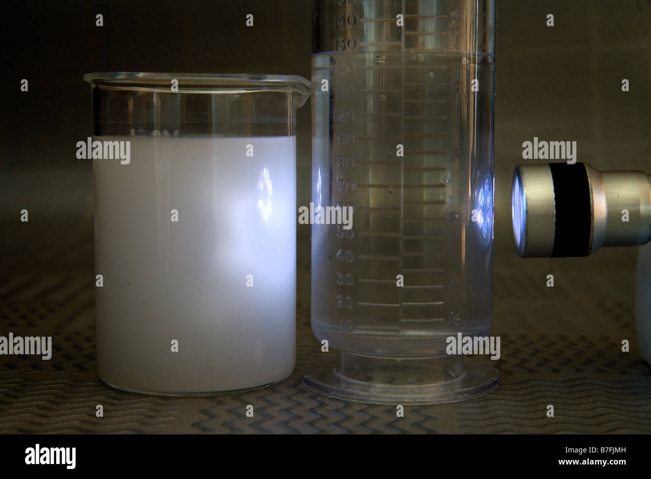 Beam of light penetrates only partway through colloidal suspension of ...