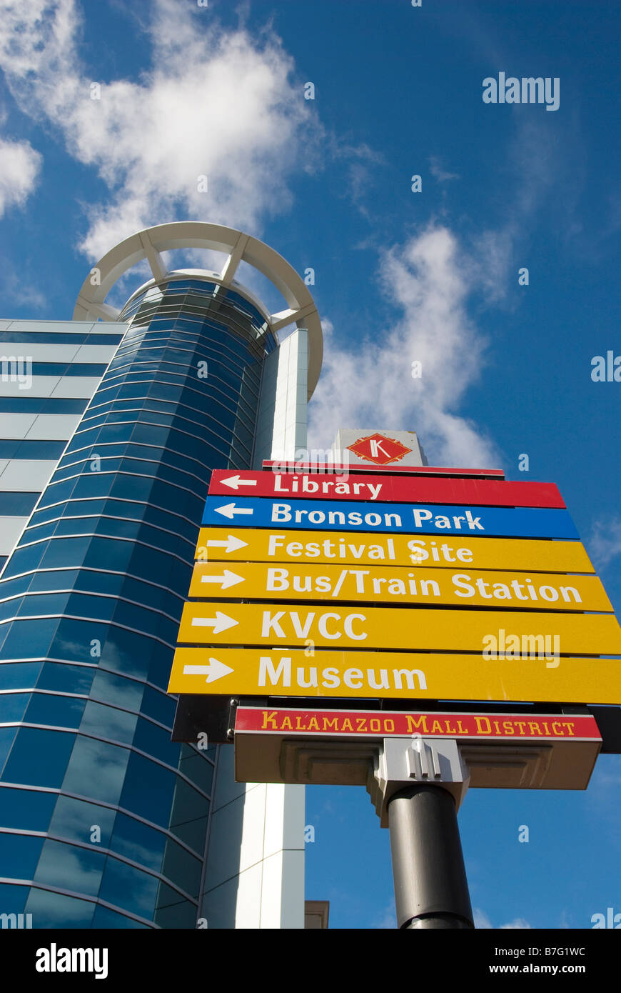 Locator sign in downtown Kalamazoo, Michigan, USA Stock Photo - Alamy