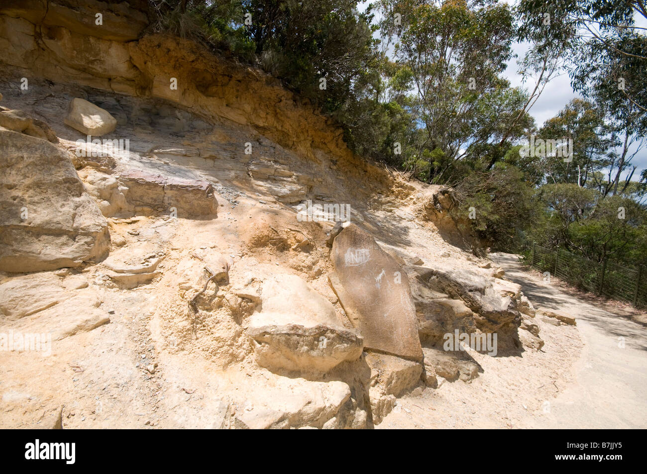 pathway to Three sisters lookout and the giants steps Blue Mountains ...