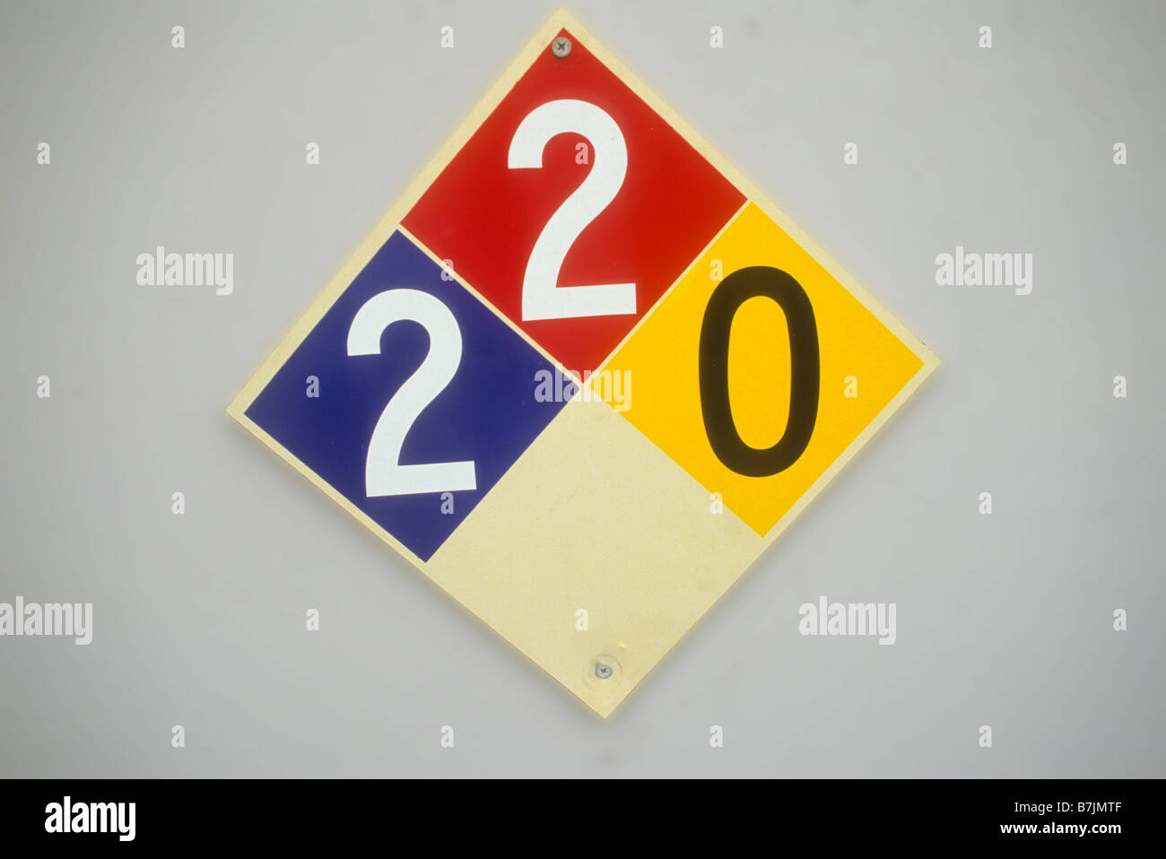 Chemical warning sign on factory wall Stock Photo - Alamy