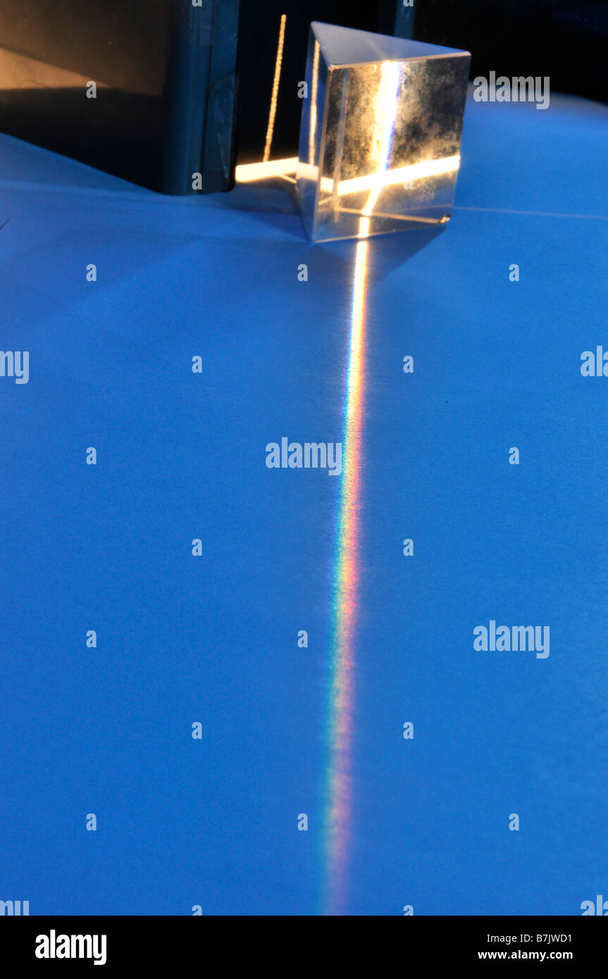 Science lab equipment set hi-res stock photography and images - Alamy