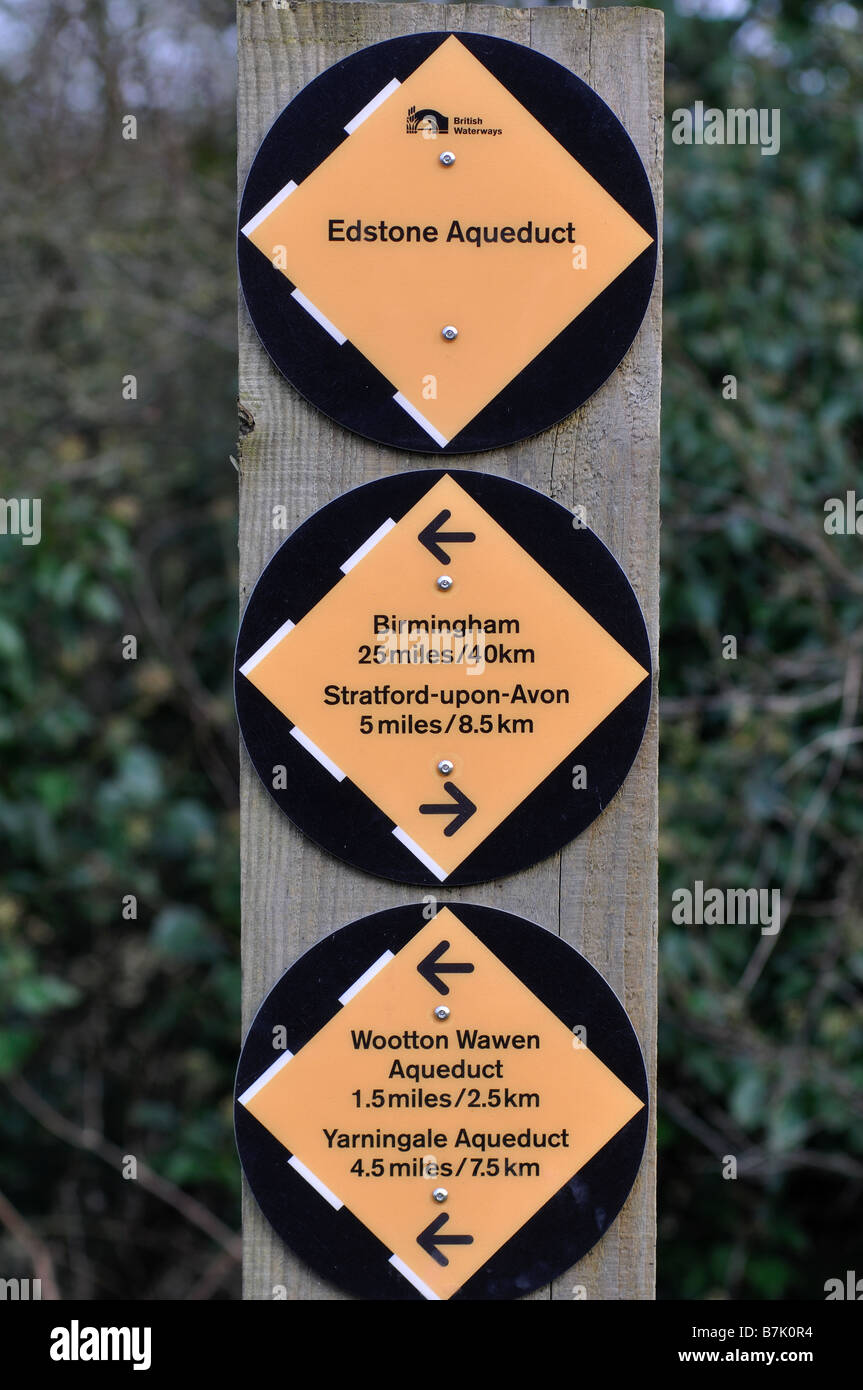 British imperial measure hi-res stock photography and images - Alamy