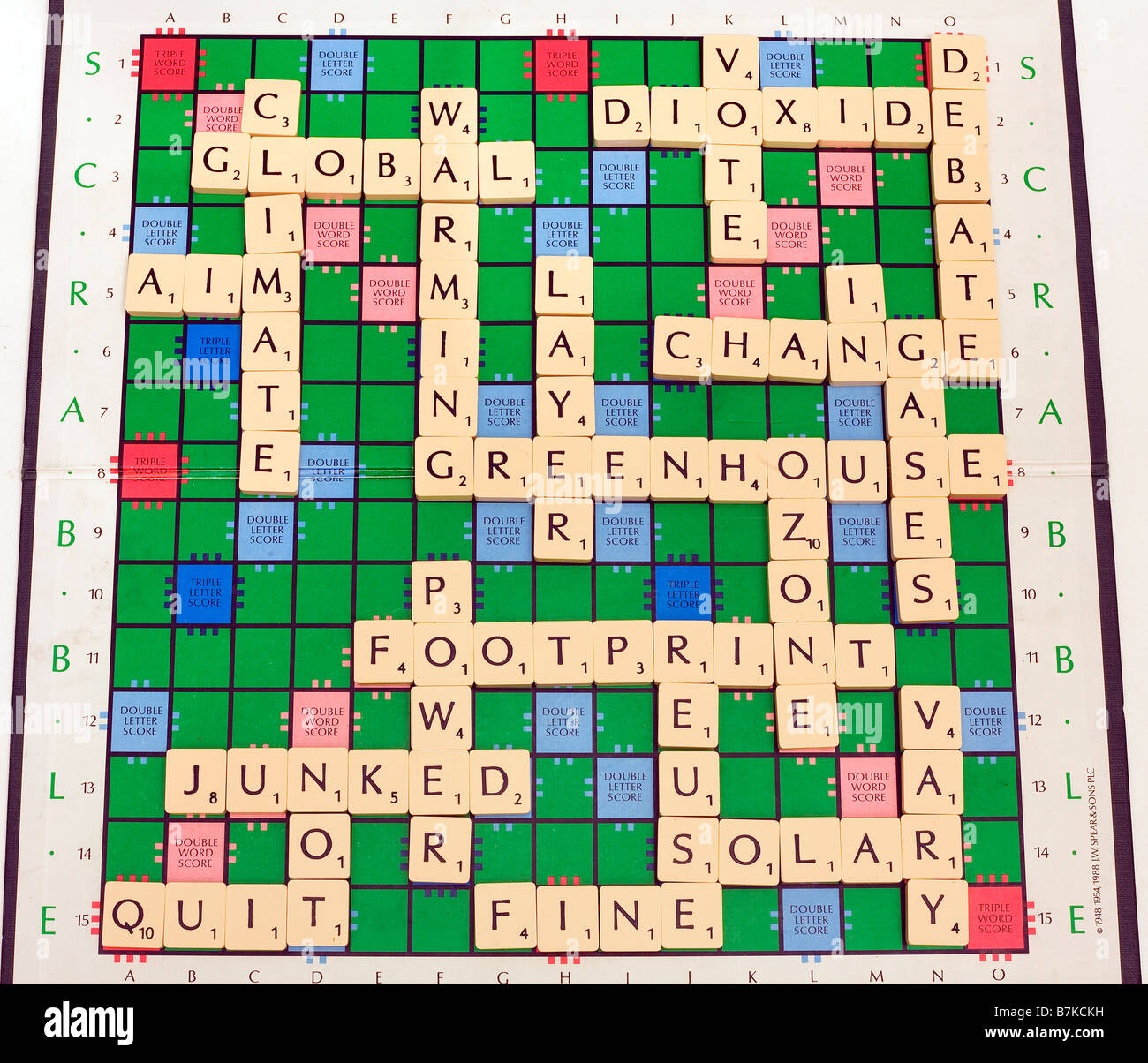 A composition of words about global warming, climate change, their ...