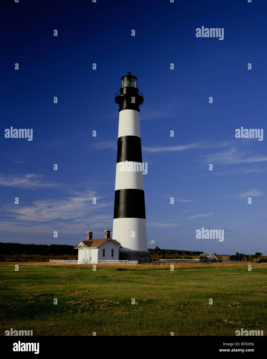 Hatteras nc hi-res stock photography and images - Alamy