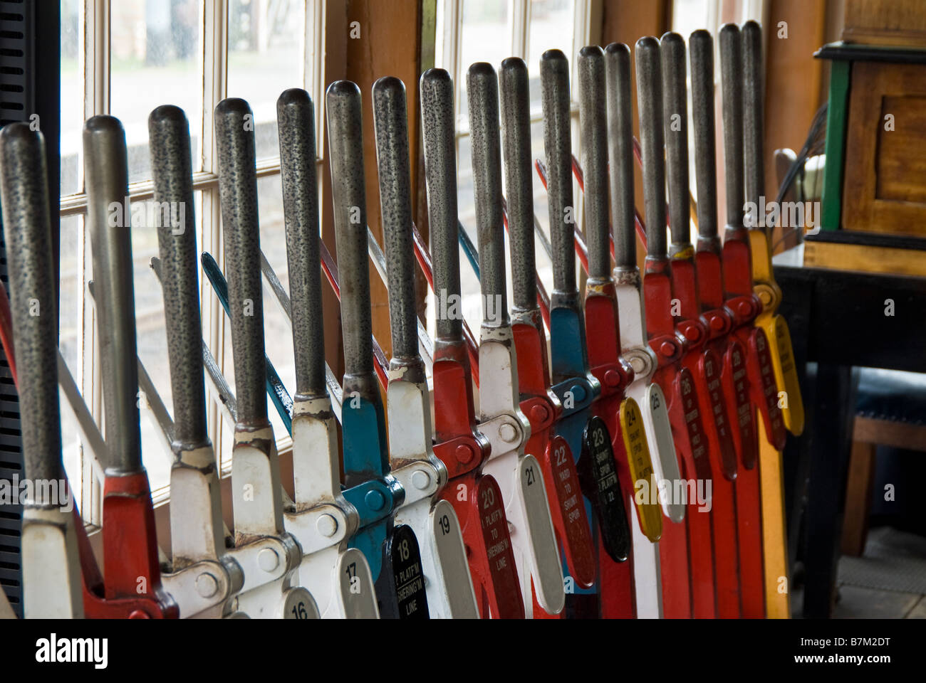 Levers and controls in Weybourne signal box on The North Norfolk ...