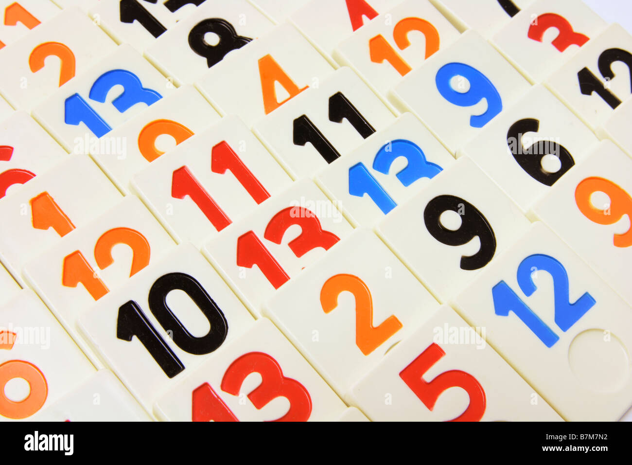 Plastic number hi-res stock photography and images - Alamy