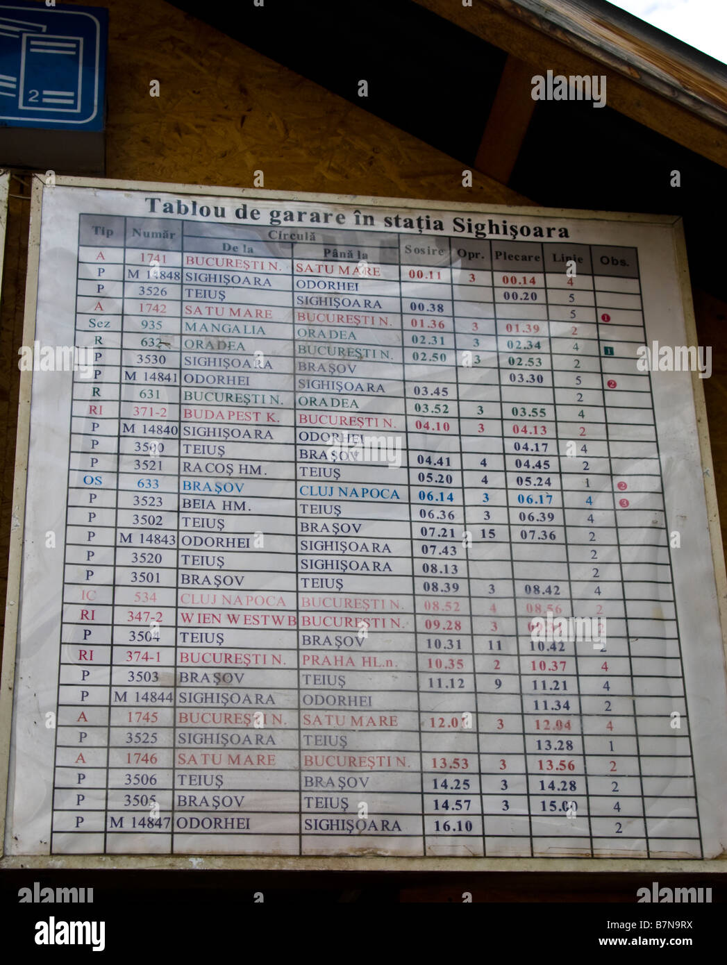 Indian Railway Train Time Table