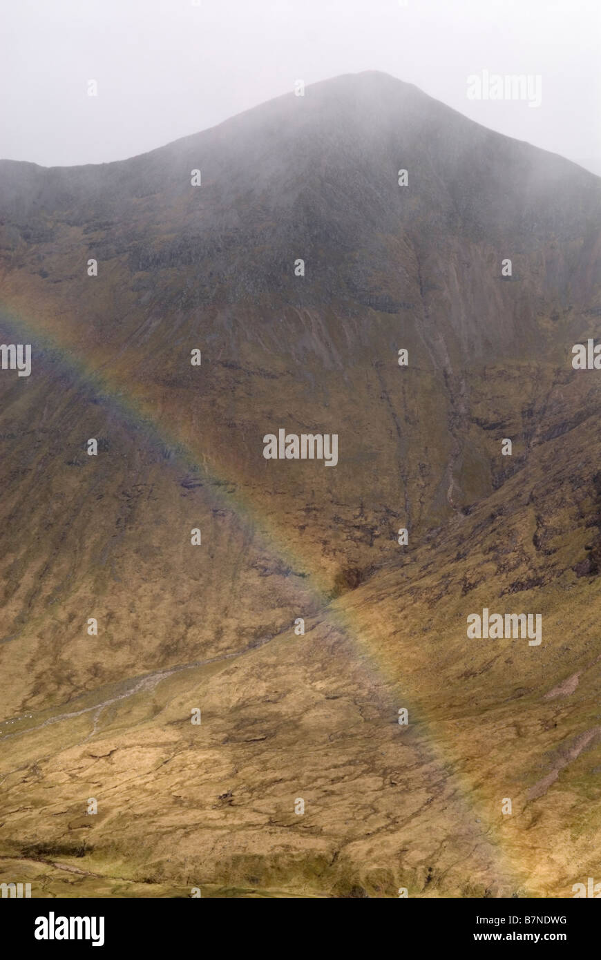 Lairig Gartain Stock Photos & Lairig Gartain Stock Images - Alamy